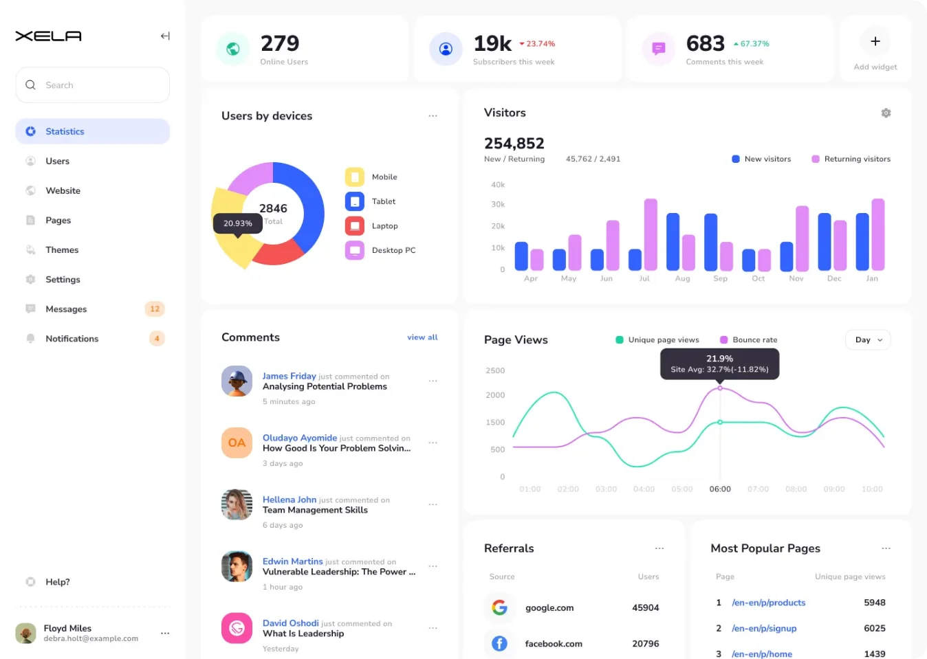 Expertly Crafted Text Fields for Optimized Forms - Input UI Design